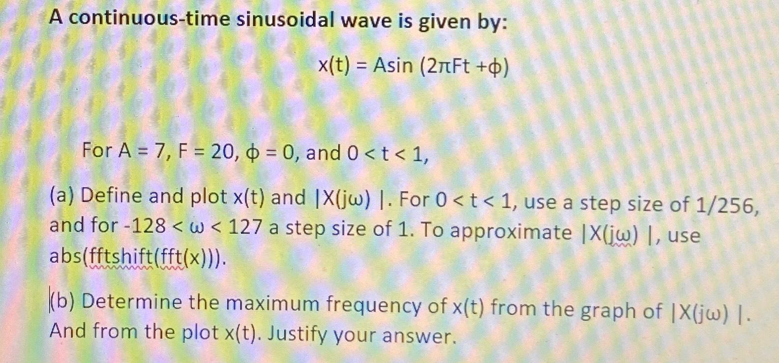 Solved A continuous-time sinusoidal wave is given | Chegg.com