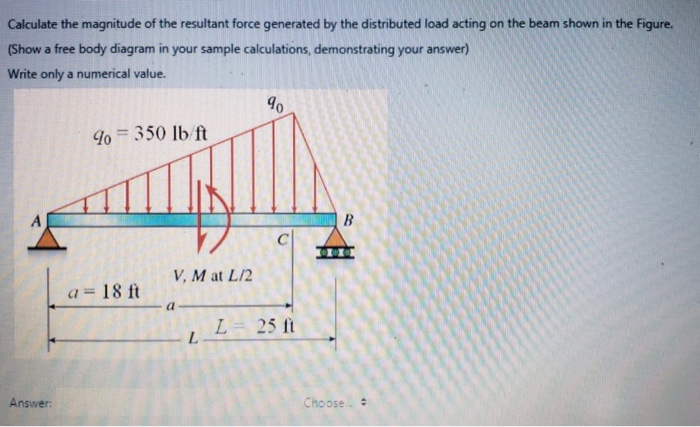 Solved Calculate the magnitude of the resultant force | Chegg.com