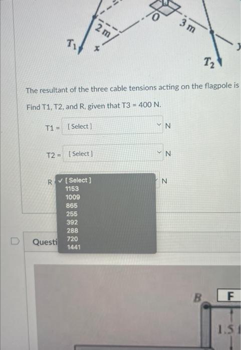 Solved The resultant of the three cable tensions acting on | Chegg.com