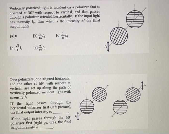 Solved Vertically polarized light is incident on a polarizer | Chegg.com