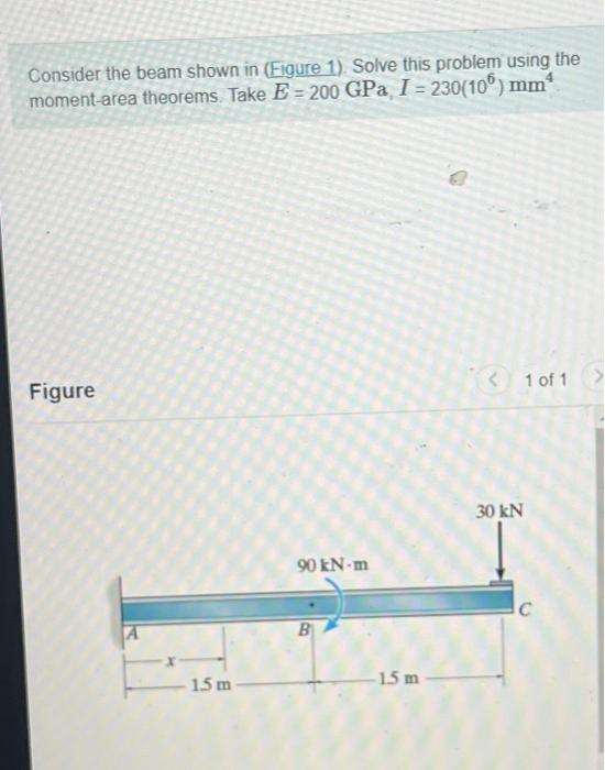 Solved Consider the beam shown in (Figure 1). Solve this | Chegg.com