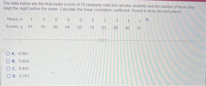 Solved The data below are the final exam scores of 10 | Chegg.com
