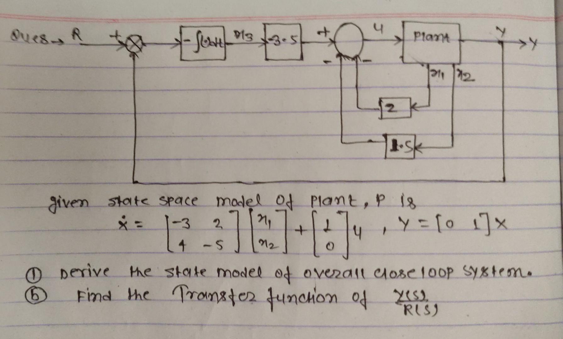 Solved given state space madel of plant, p is | Chegg.com