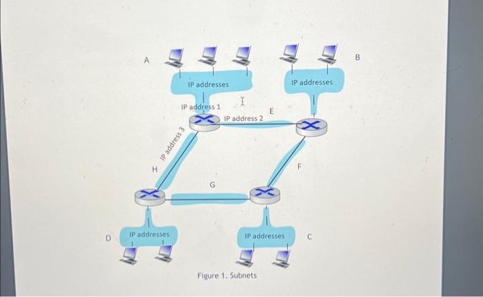 Solved Problem 2, Forwarding table (10 pt., 5 pt, each) | Chegg.com