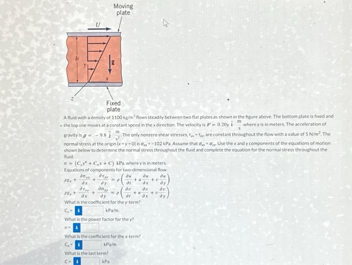 Solved A fluid with a density of 1100 kg/m3 flows steadily | Chegg.com