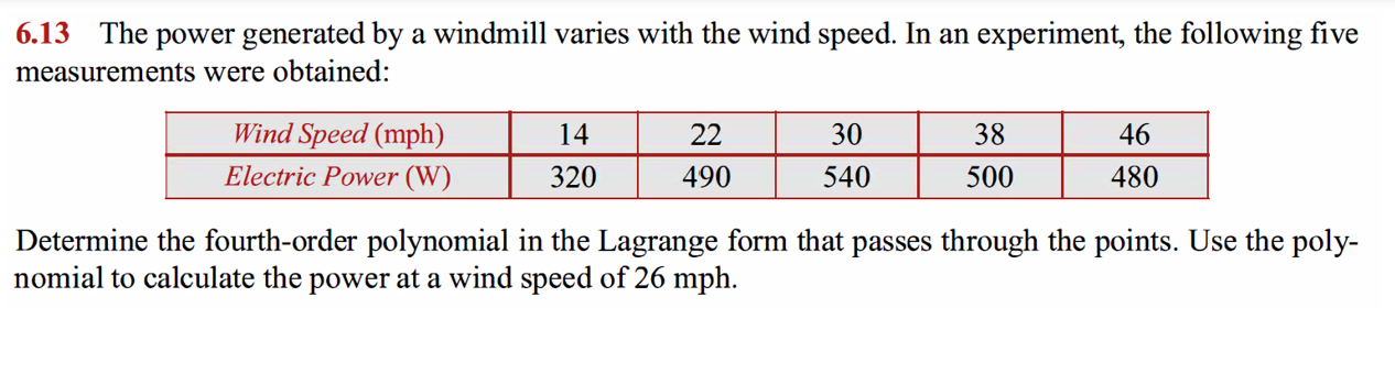 Solved 6.13 ﻿The power generated by a windmill varies with | Chegg.com