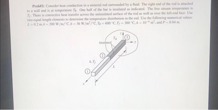 Prob\#t2: Consider heat conduction in a uniaxial rod | Chegg.com