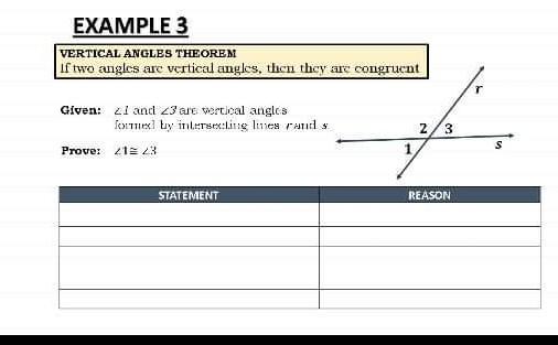 Solved VERTICAL ANGLES THEOREM If two angles are vertical | Chegg.com