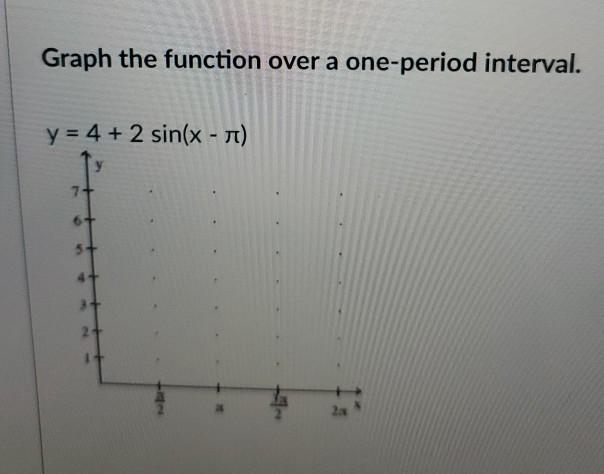 Solved Match the function with its graph. 1) y = sec x 2) y | Chegg.com