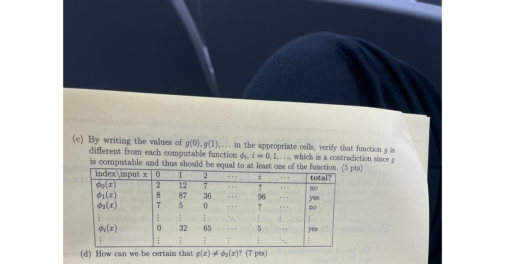 Solved Answer the following. Note: this problem counts for | Chegg.com