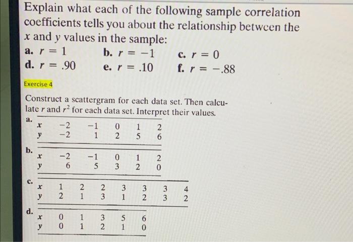 Solved Explain what each of the following sample correlation | Chegg.com