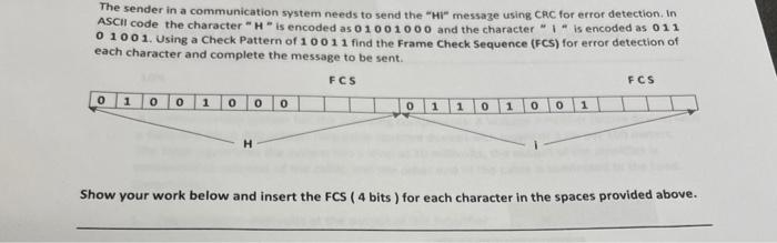 Solved The sender in a communication system needs to send | Chegg.com