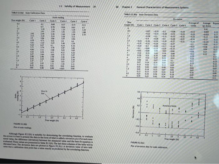 Question 1 Create a Matlab m-file script to read the | Chegg.com