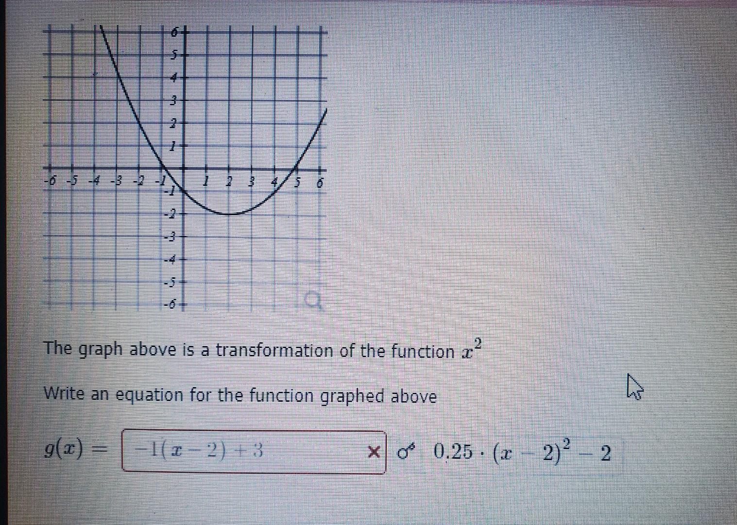 Solved 2 } . 5 IMG } 2 3 The graph above is a transformation | Chegg.com