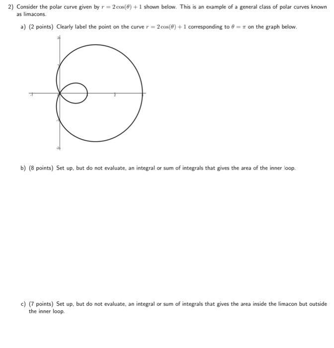 Solved 2) Consider the polar curve given by r=2cos(θ)+1 | Chegg.com