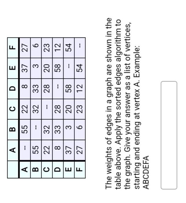 Solved \begin{tabular}{|r|r|r|r|r|r|r|} \hline & | Chegg.com
