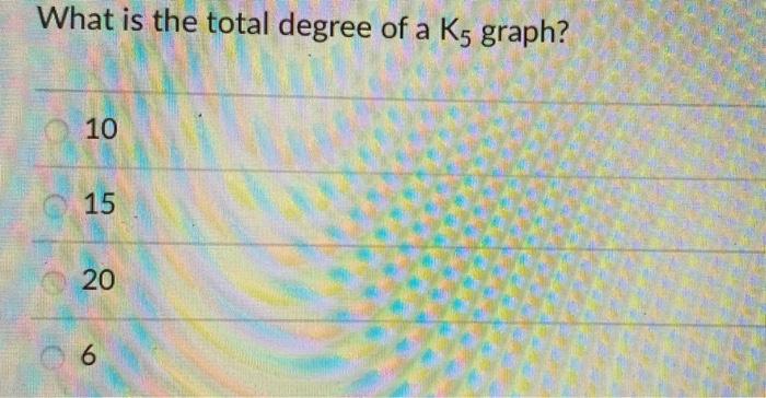 Solved What is the total degree of a K5 graph? 10 15 20 6 | Chegg.com