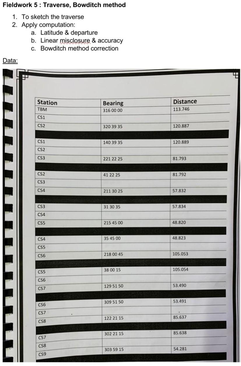 Fieldwork 5 : Traverse, Bowditch method 1. To sketch | Chegg.com