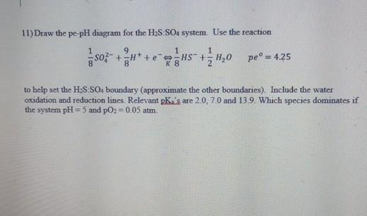 Solved Draw the pe-pH diagram for the H2S:SO4 ﻿system. Use | Chegg.com