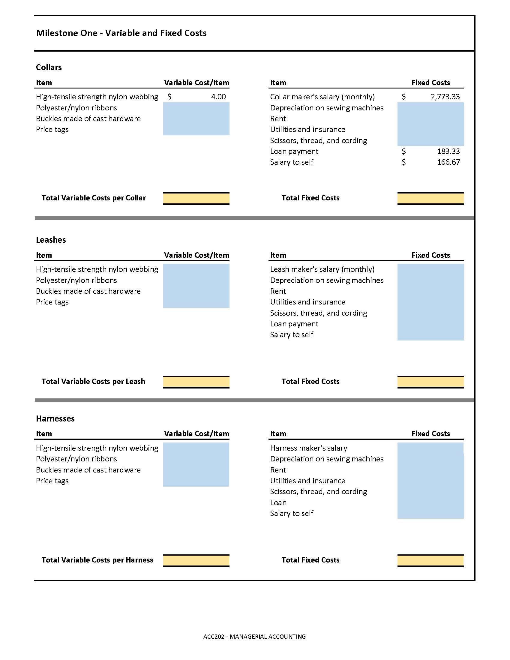 Solved Milestone One - ﻿Variable and Fixed | Chegg.com