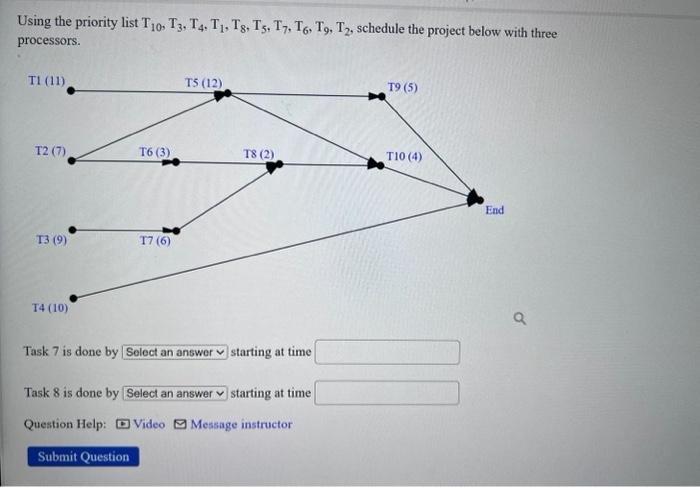 Solved Using the priority list T10, T3, T4, T1, T8, T5, T7, | Chegg.com