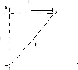 Solved A block of mass m moves from point 1 to point 2 over | Chegg.com