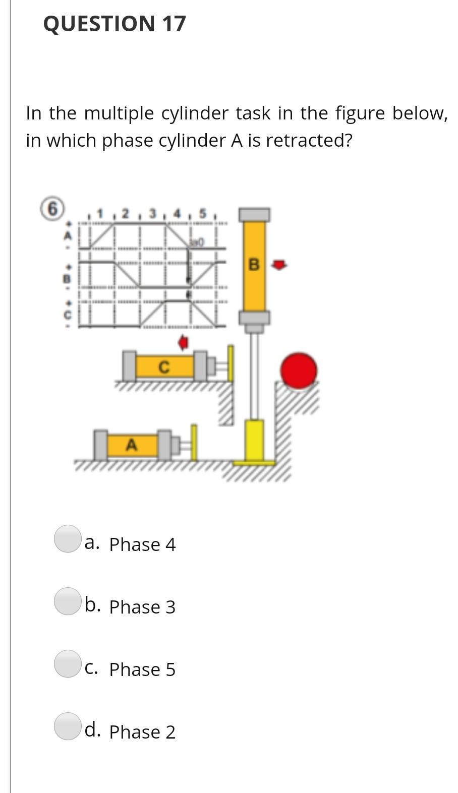 Solved QUESTION 17 In the multiple cylinder task in the | Chegg.com