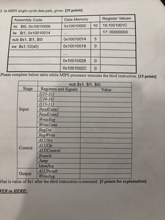 Solved 2. In MIPS single-cycle data path, given: [25 points] | Chegg.com