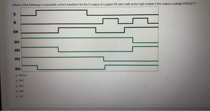 Solved Which of the following is a possible correct waveform | Chegg.com