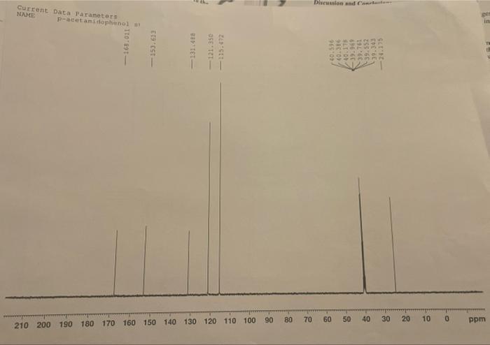 Solved 8. Draw the structure of p-Acetamidophenol by hand on | Chegg.com