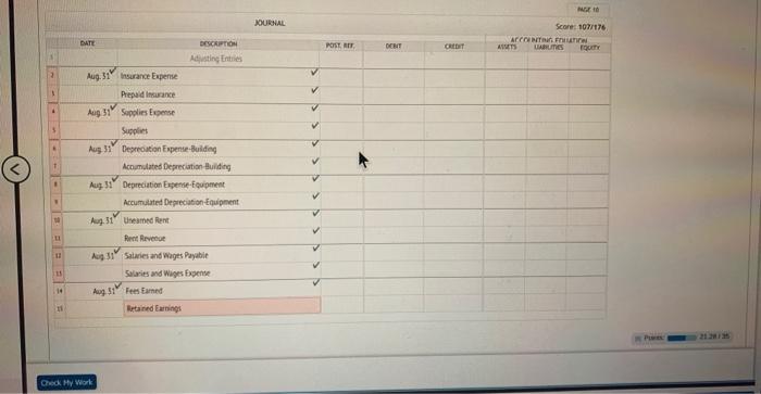 Solved Martin Editing Company is a small editorial services | Chegg.com