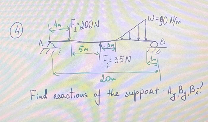 Solved Find reactions of the support: Ay,By,Bx−. | Chegg.com