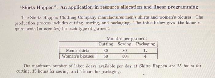 Solved "Shirts Happen": An application in resource | Chegg.com