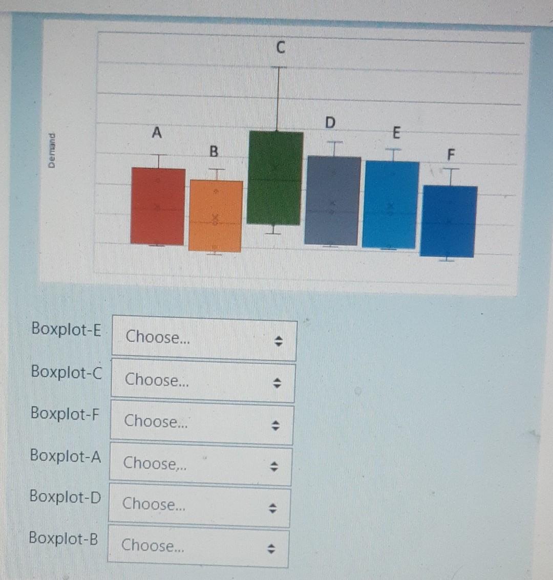 Solved B-Biscuit, a manufacturer of biscuits, is in the | Chegg.com