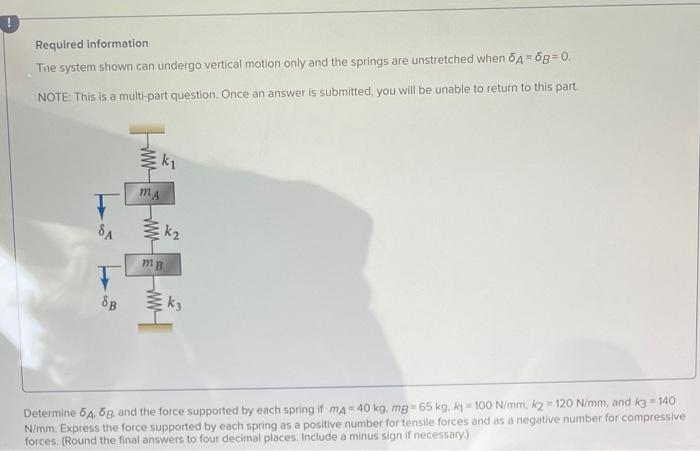 Solved Required information The system shown can undergo | Chegg.com
