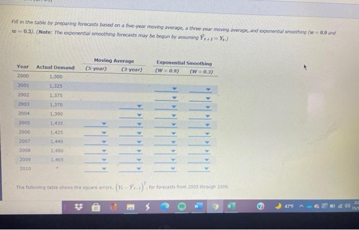 Fill in the table by preparing forecasts based on a | Chegg.com