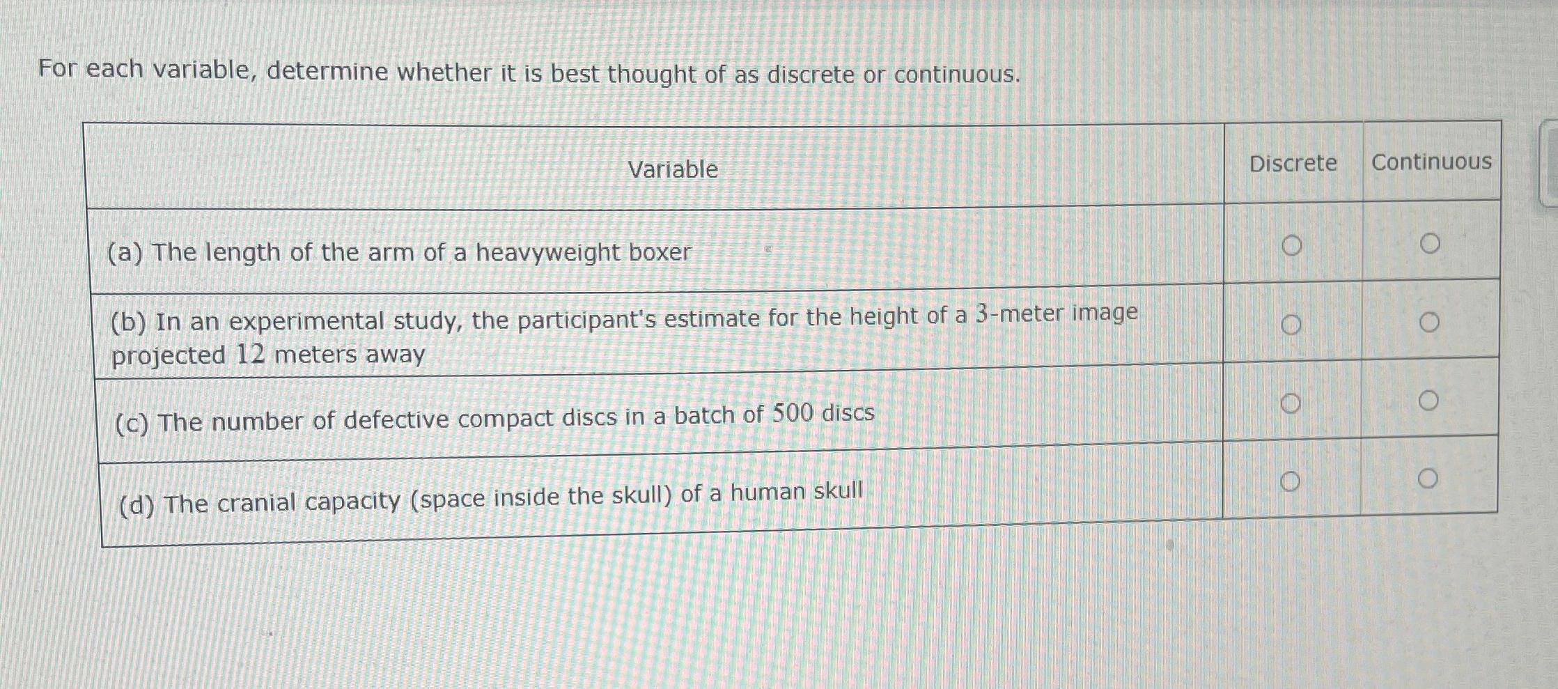 Solved For each variable, determine whether it is best | Chegg.com