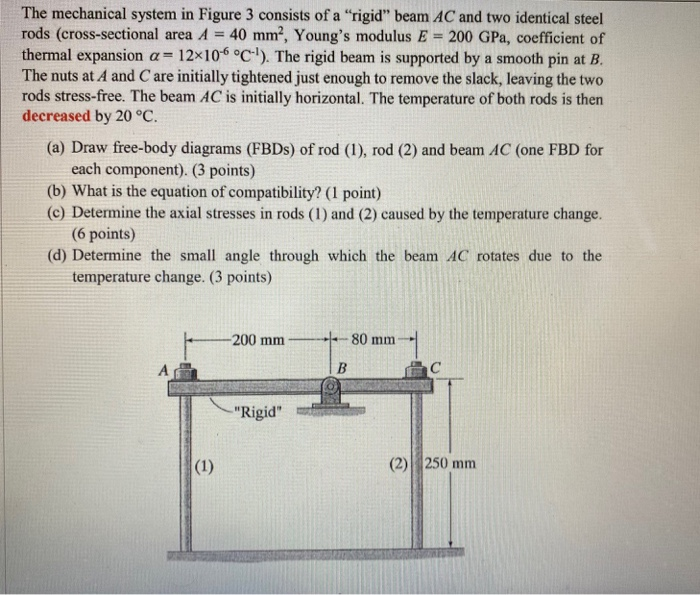 Solved The mechanical system in Figure 3 consists of a | Chegg.com