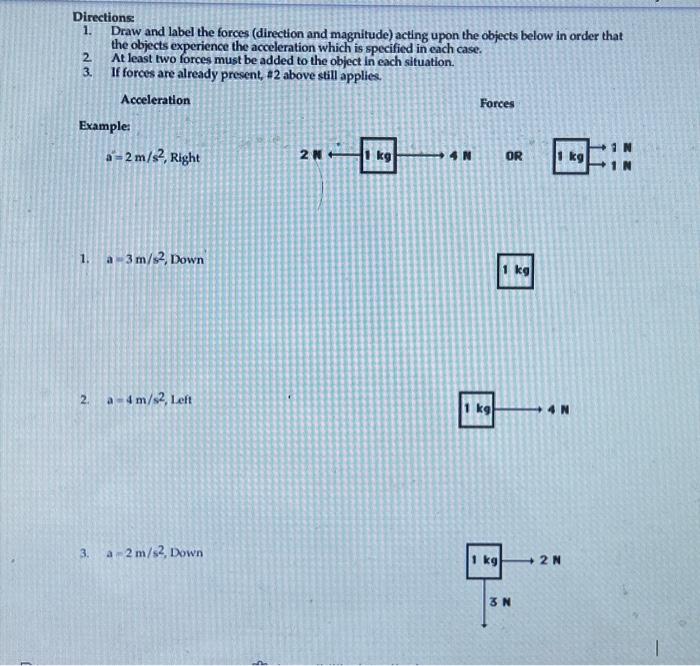 Solved Directionse 1. Draw and label the forces (direction | Chegg.com