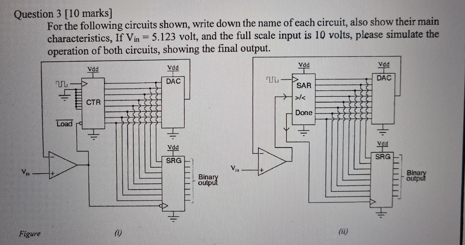 Solved Question 3 [10 marks] For the following circuits | Chegg.com