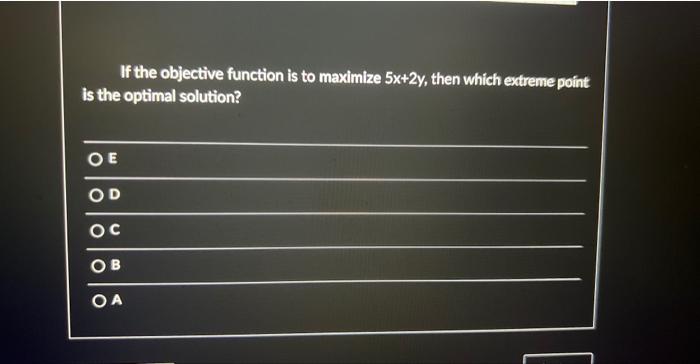 Solved Examine the LP formula shown below. I have already | Chegg.com