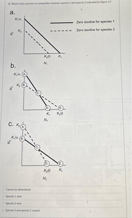 Solved 4) What is the outcome of competition between species | Chegg.com
