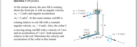 Solved Question 3 (40 ﻿points)At the instant shown, the arm | Chegg.com