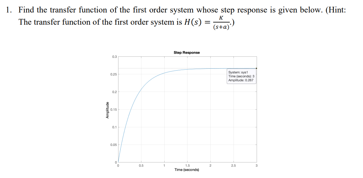 Solved Sir, please solve the solution in handwriting on | Chegg.com