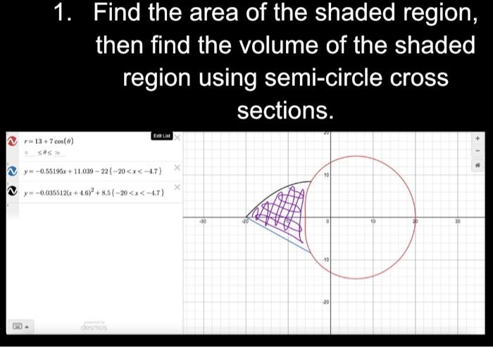 Solved 1. Find the area of the shaded region, then find the | Chegg.com