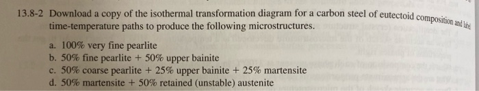 Solved of eutectoid composition and the 13.8-2 Download a | Chegg.com