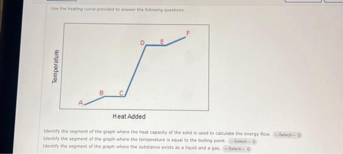 Solved Use the heating curve provided to onswer the | Chegg.com