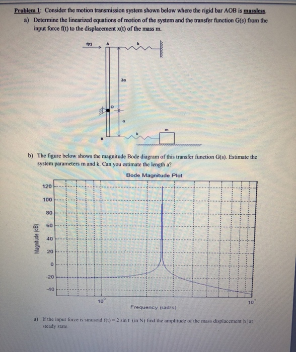 Problem 1: Consider the motion transmission system | Chegg.com