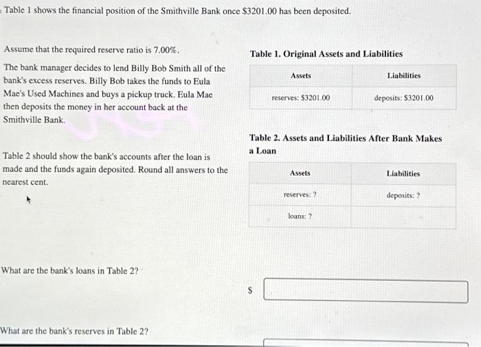 Solved Table 1 shows the financial position of the | Chegg.com
