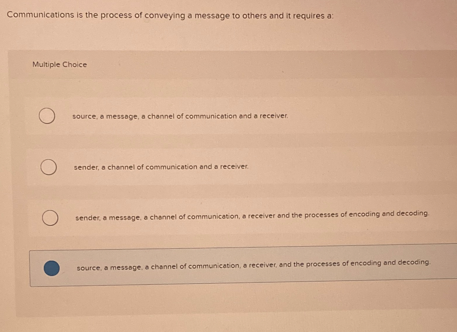 Solved Communications is the process of conveying a message | Chegg.com